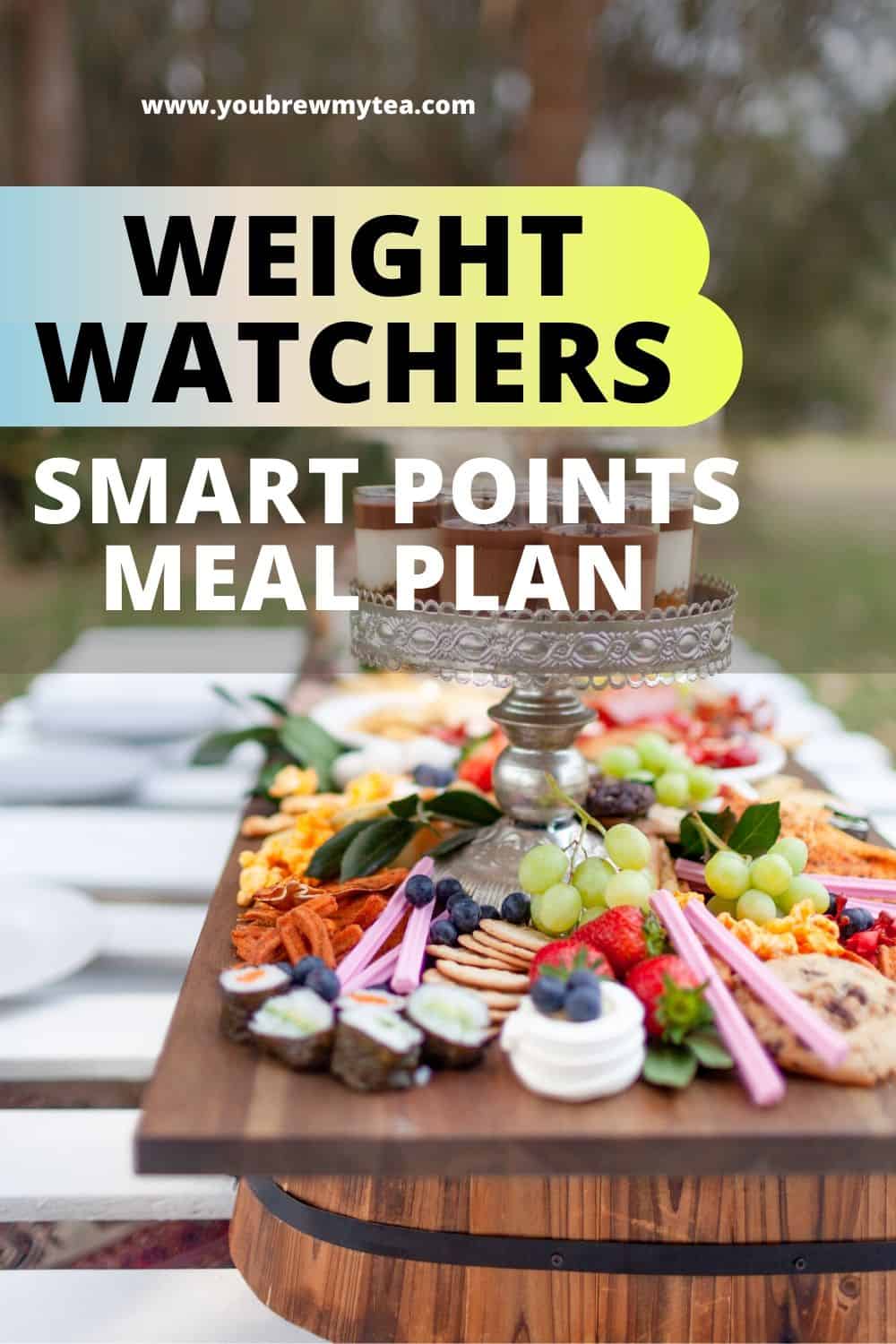 Weight Watchers SmartPoints Meal Plan | 1 Week Plan