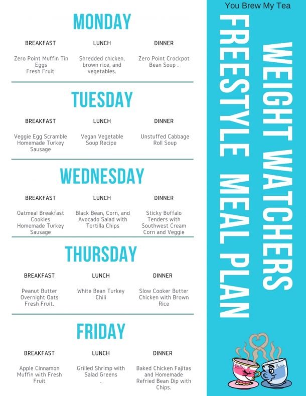 Weight Watchers FreeStyle Plan One Week Menu Plan