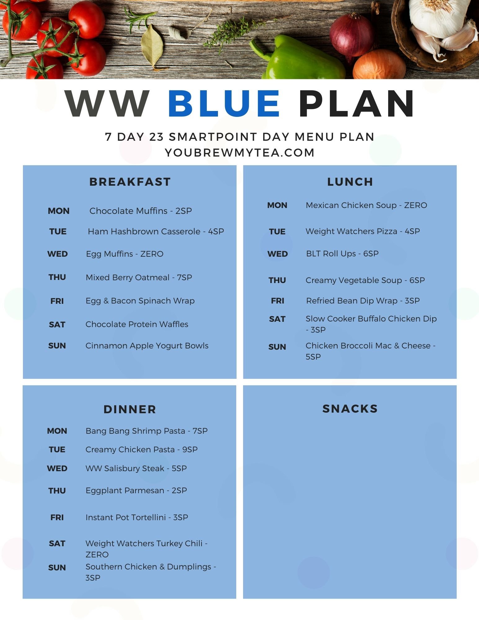 WW Blue Plan Week Meal Plan