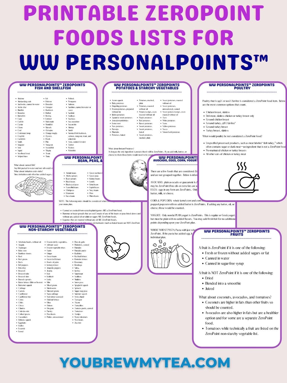 Printable WW PersonalPoint™ ZeroPoint Foods Lists